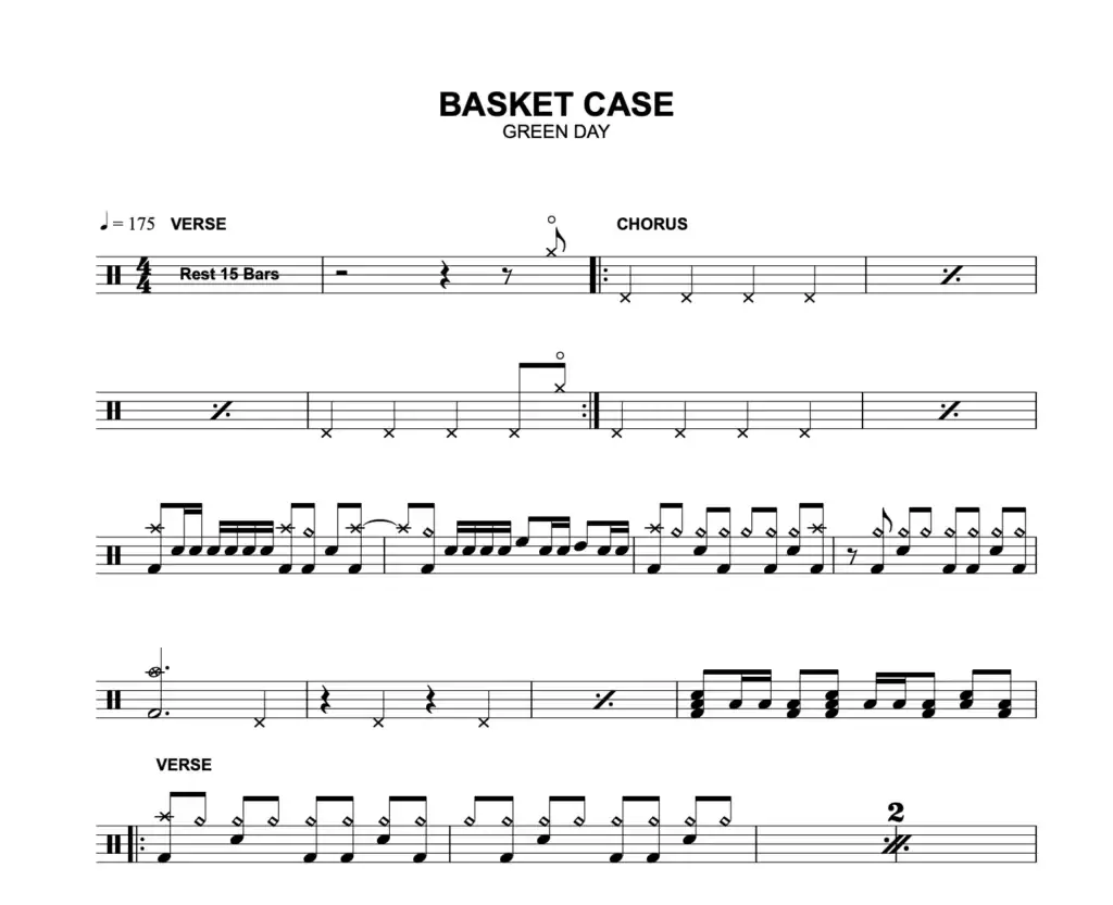 Basket Case Drum Transcription by Greenday | The Drum Ninja